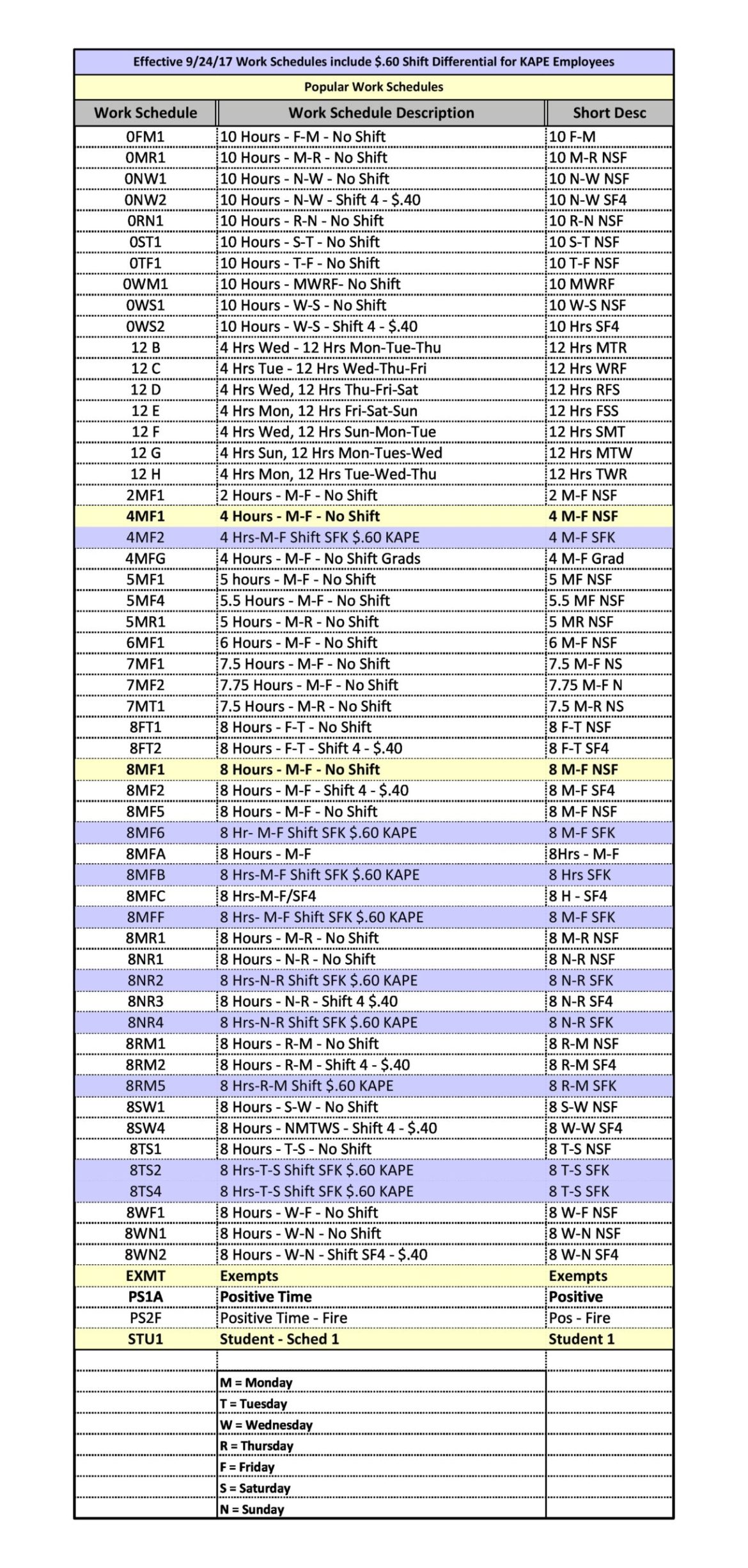 6+ Free Labor schedule templates - Word Excel 6+ Free Labor schedule templates - Word Excel